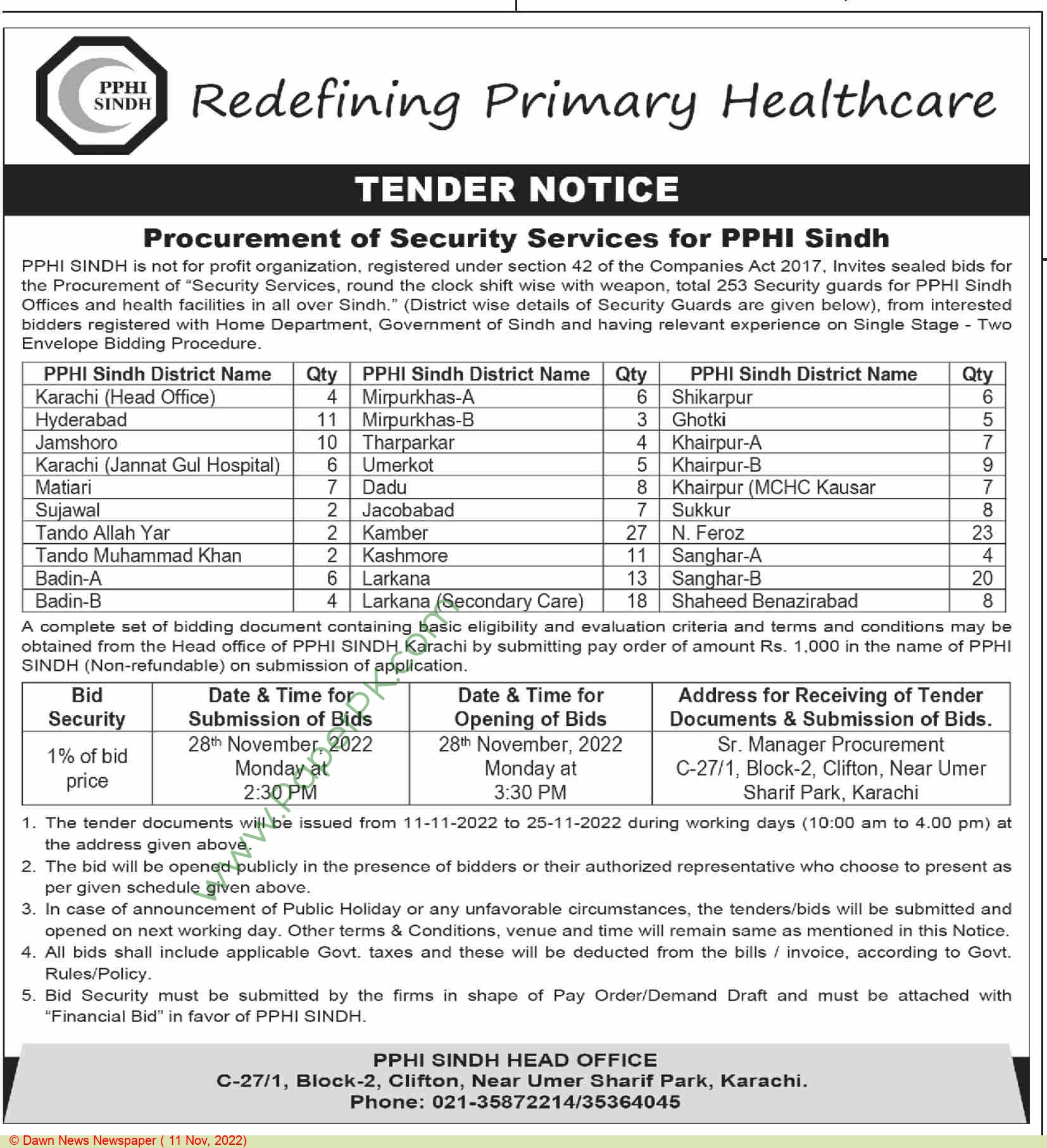 PPHI SINDH - Karachi