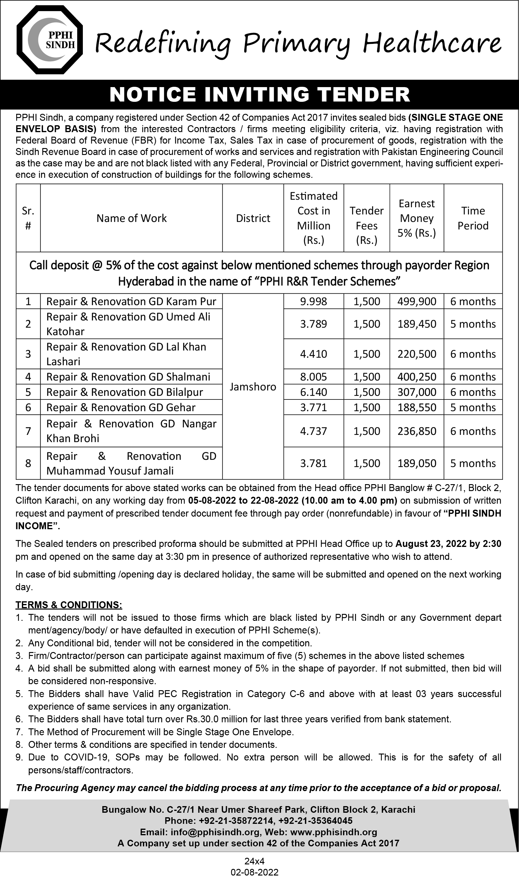 PPHI SINDH - Karachi