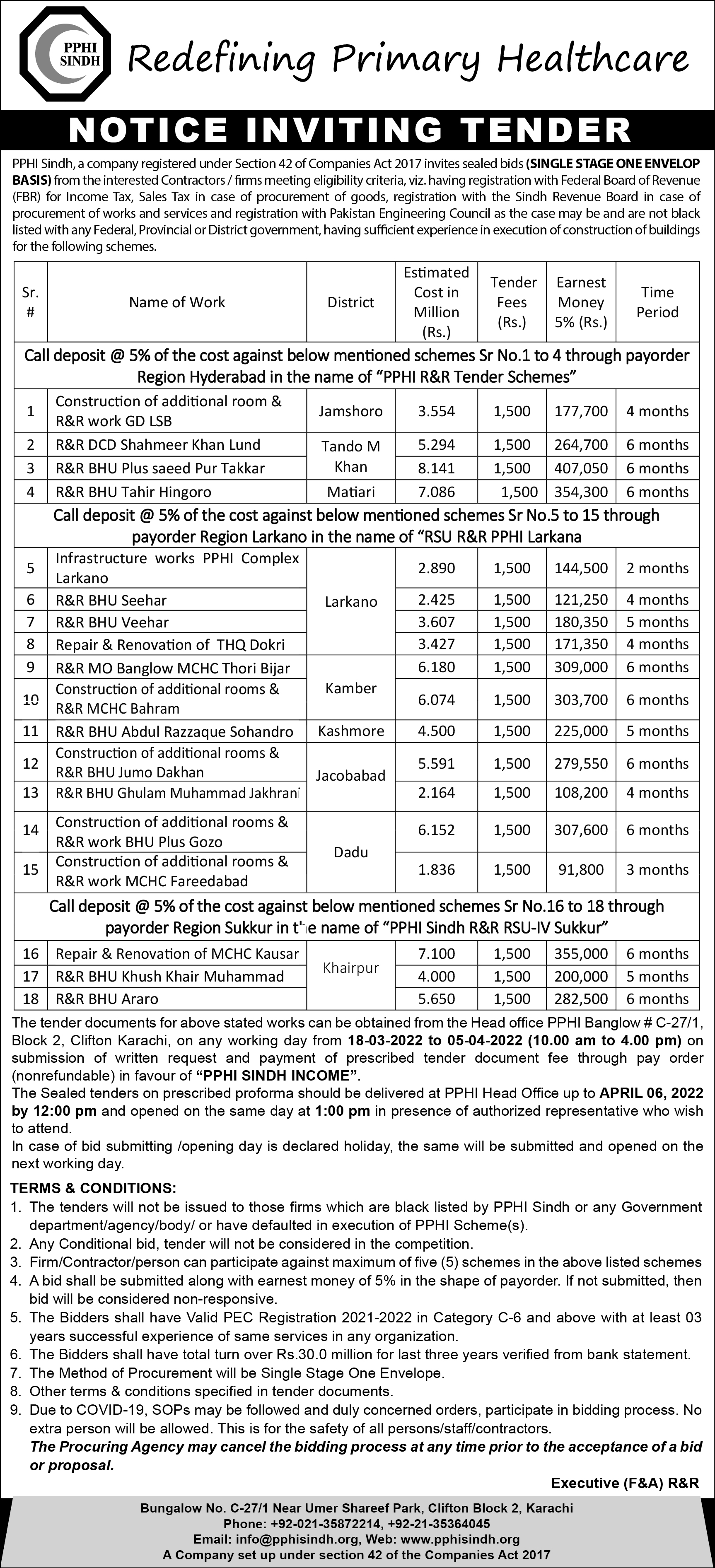 PPHI SINDH - Karachi