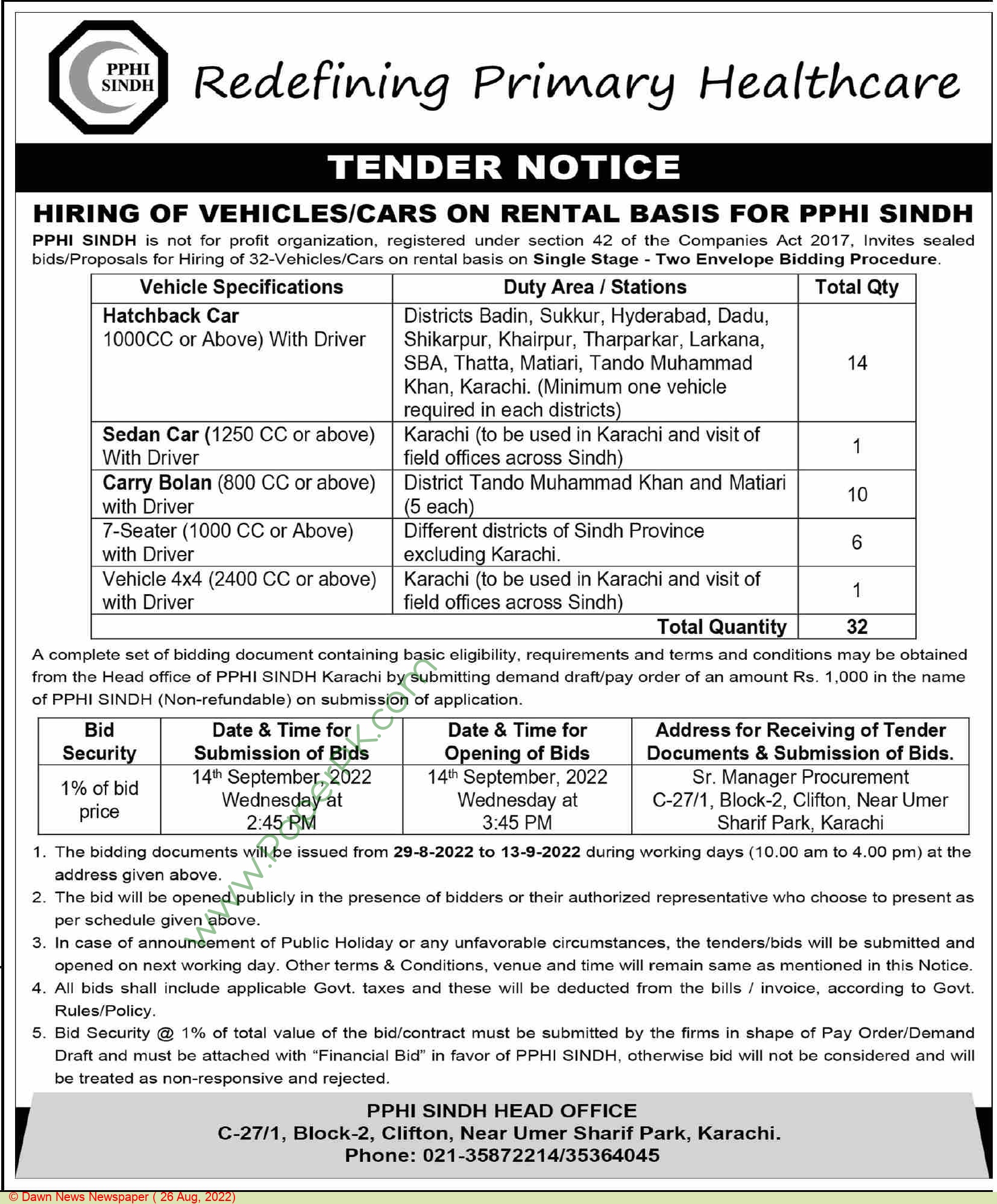 PPHI SINDH - Karachi