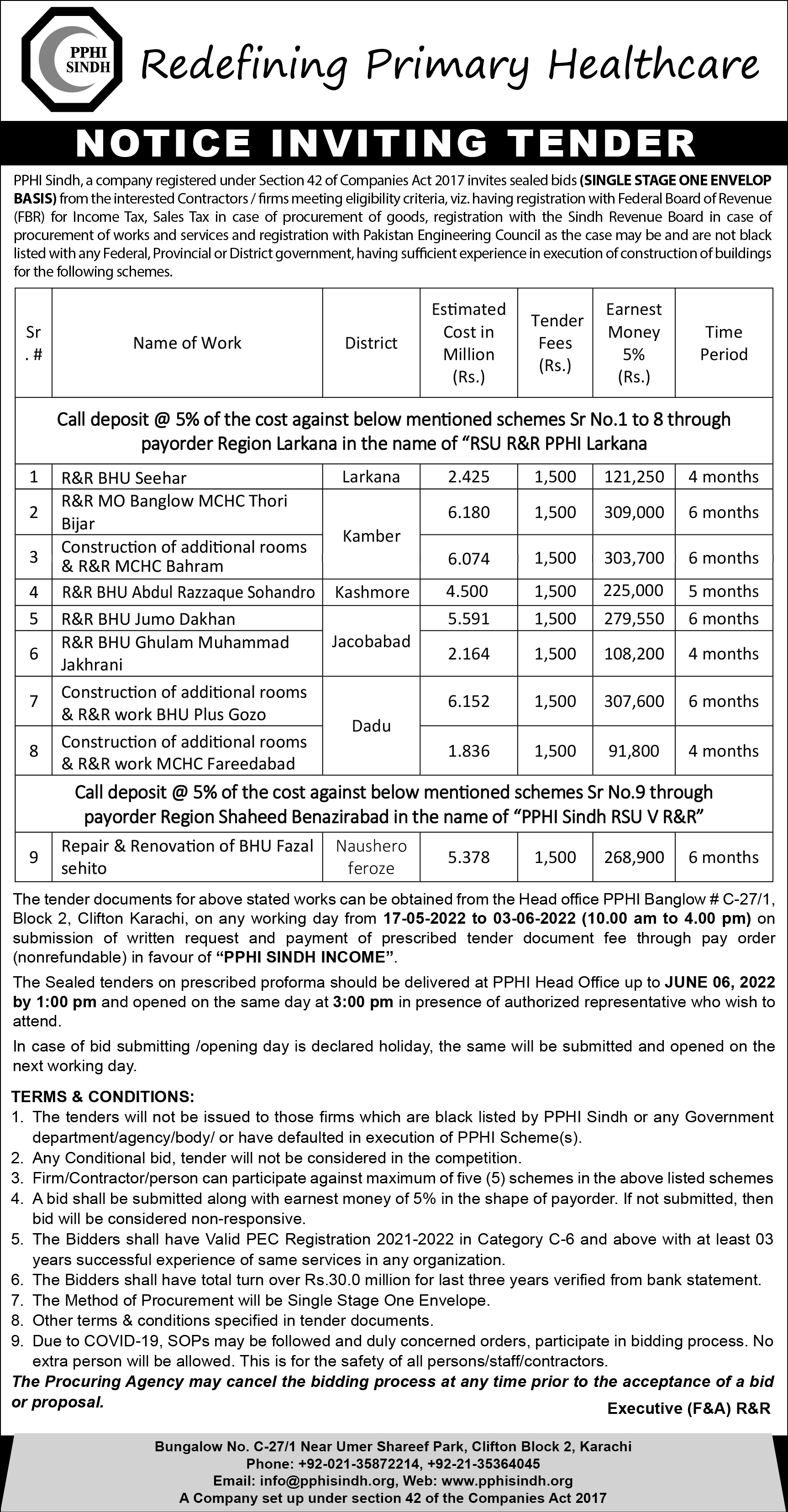 PPHI SINDH - Karachi