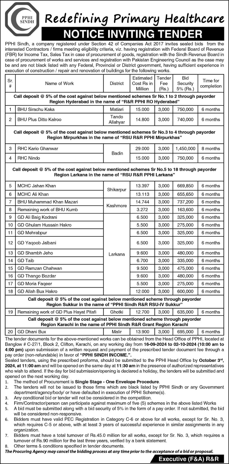 PPHI SINDH - Karachi