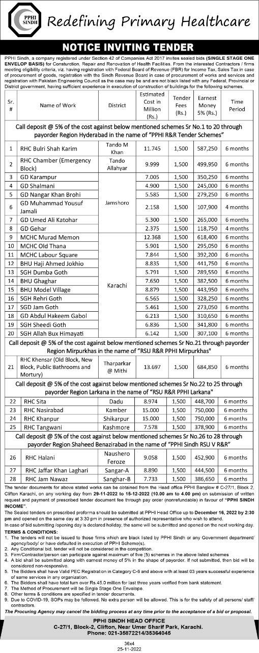 PPHI SINDH - Karachi