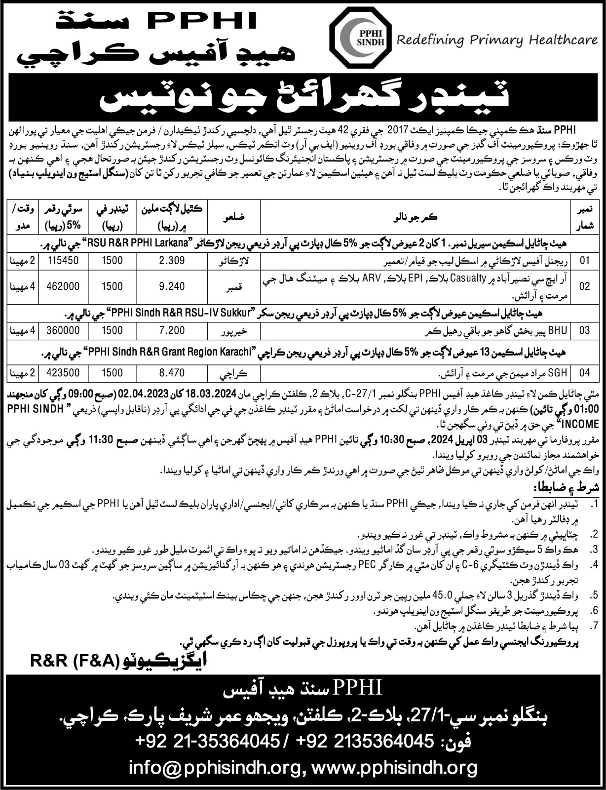 PPHI SINDH - Karachi